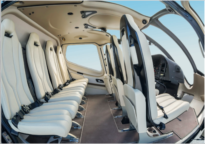 The Sharpest Way to Fly - BLADE India